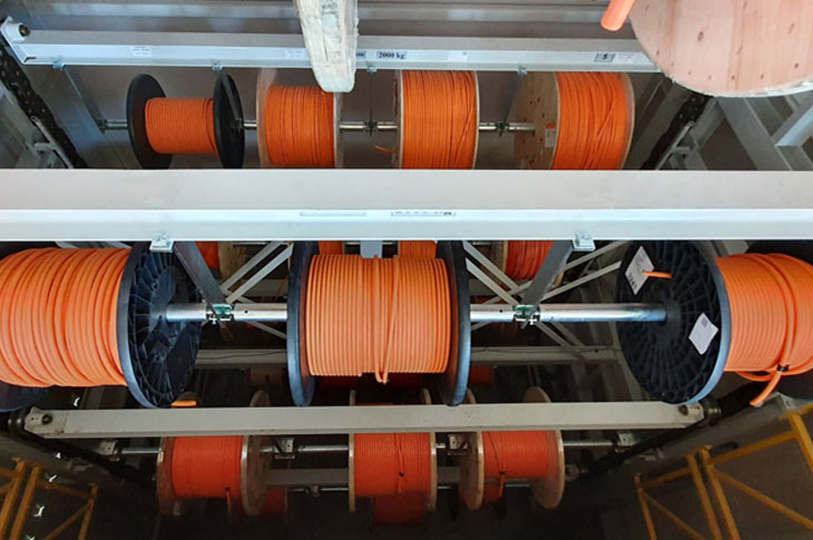 Guchen EV High Voltage Cable & Harness Assemblies Solutions